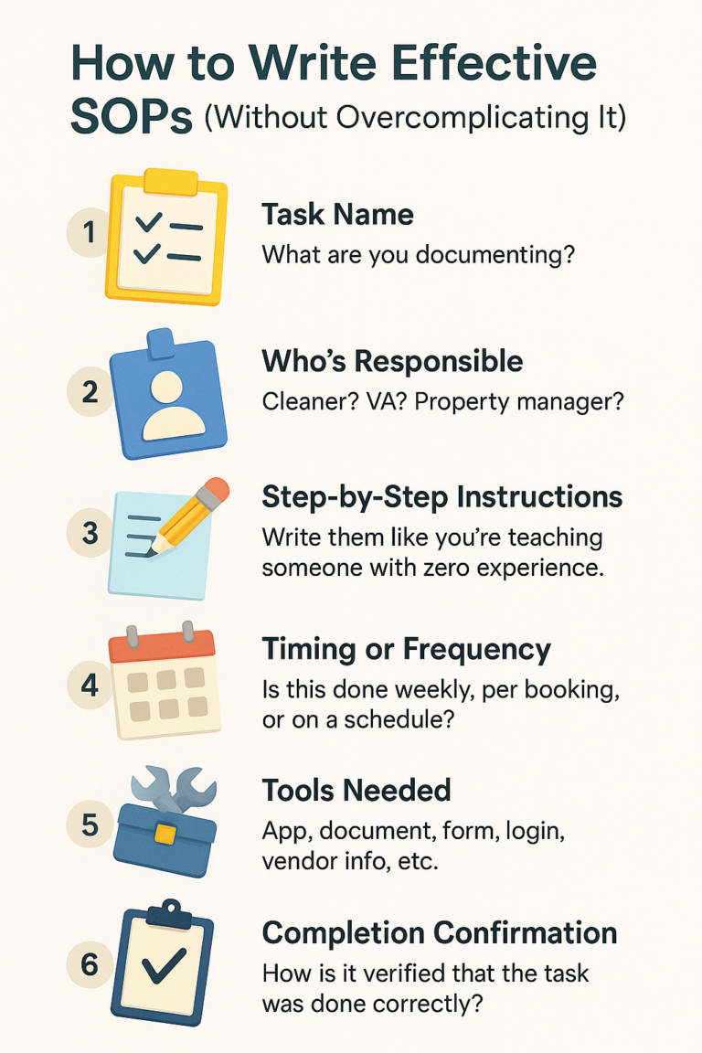 Creating SOPs for Vacation Rentals: The Key to Consistency, Efficiency ...